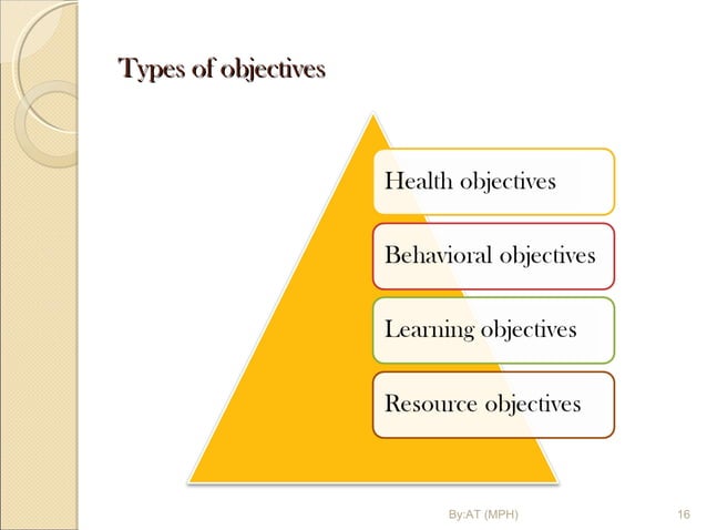 Planning, implementation, monitoring and evaluation of health education ...