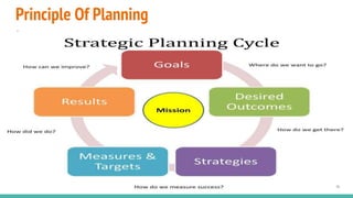 Planning | PPT