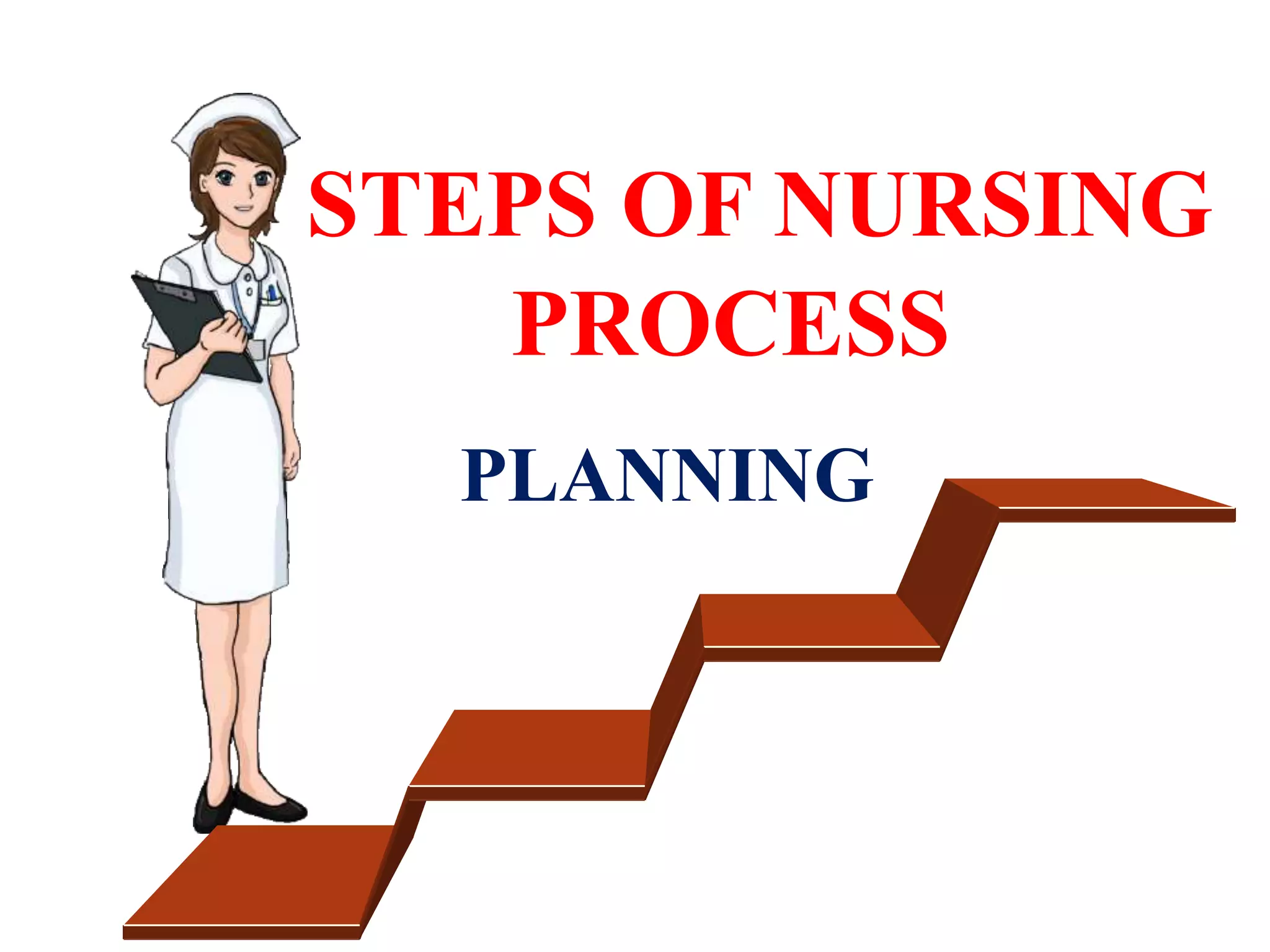 steps of nursing process, Planning | PPTX