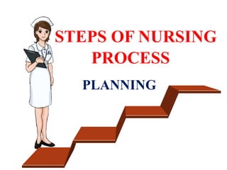 steps of nursing process, Planning | PPTX