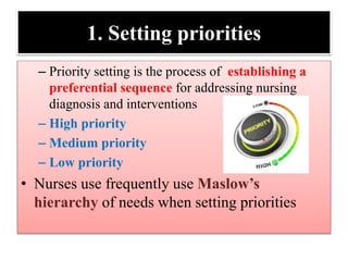 steps of nursing process, Planning | PPTX