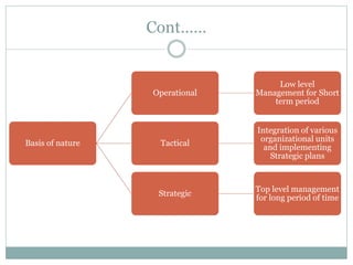 Planning in management process | PPTX