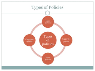 Planning in management process | PPTX