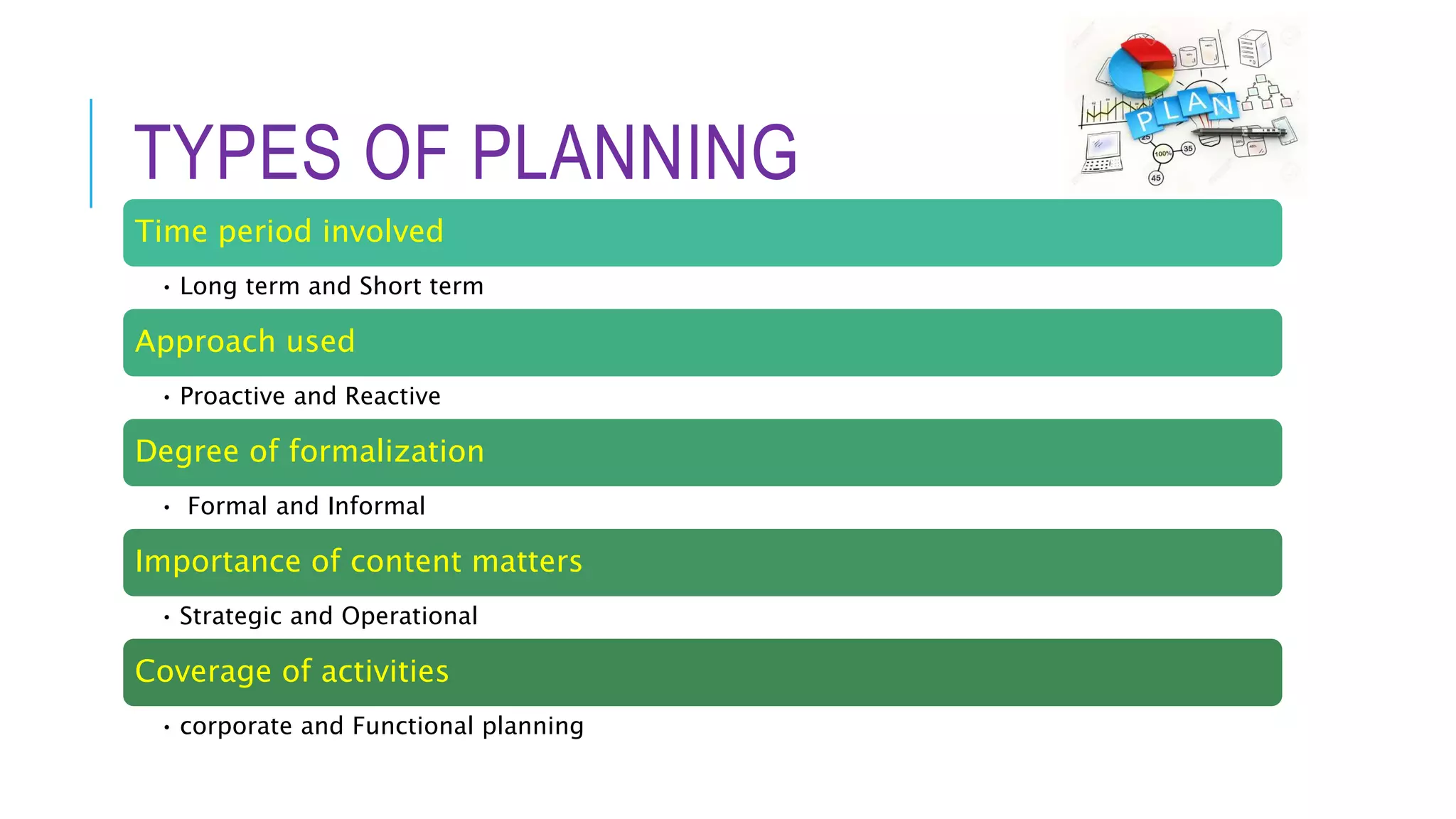 Planning | PPTX