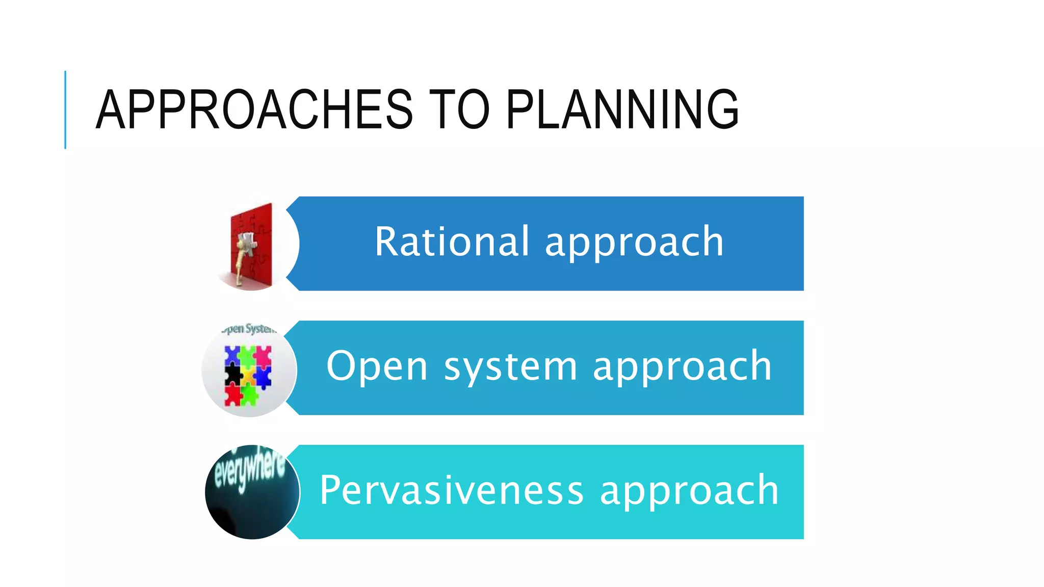 Planning | PPTX