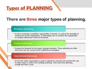 PLANNING | PPT