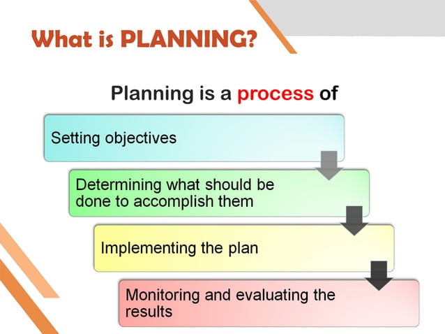 PLANNING | PPT
