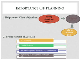Planning- FEATURES OF PLAANING | PPT