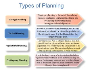 Planning | PPT