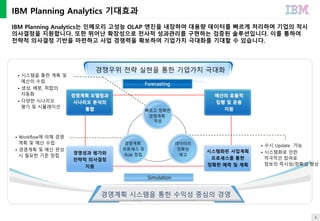 [한국IBM] 관리회계/경영계획 솔루션 Planning Analytics 소개자료 | PDF