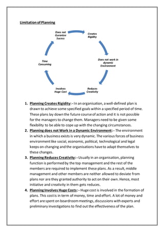 Planning | DOCX