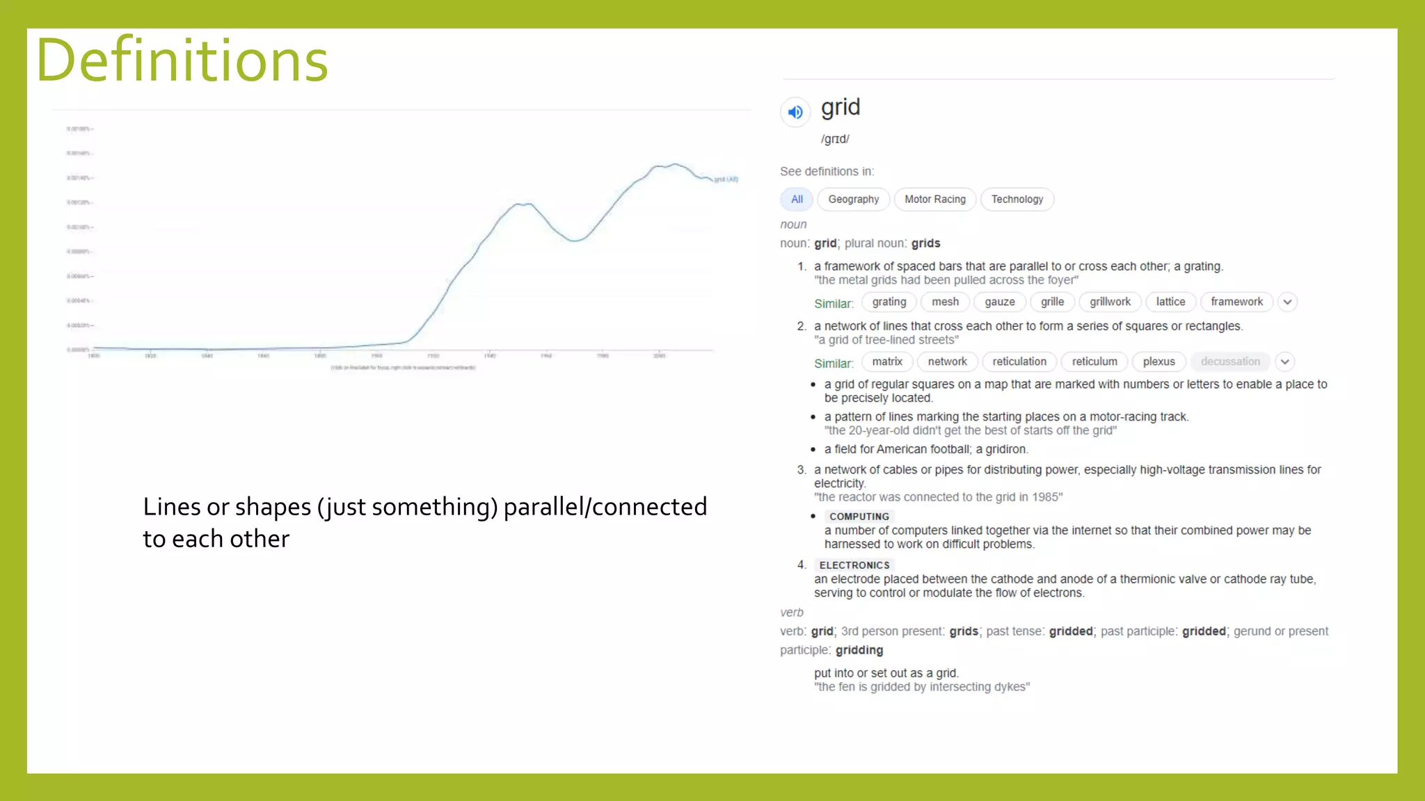 THE GRID - Planning | PPTX