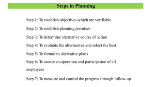 planning in extension education for students.pptx