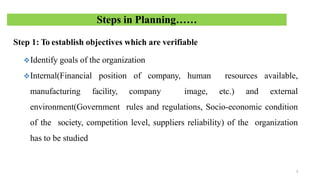 planning in extension education for students.pptx