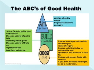 Planning a Healthy balanced diet | PPTX