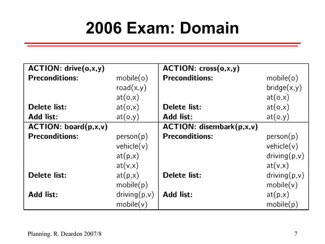 Planning Algorithms | PPT