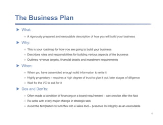 Planning and Communicating Your Business Concept | PDF
