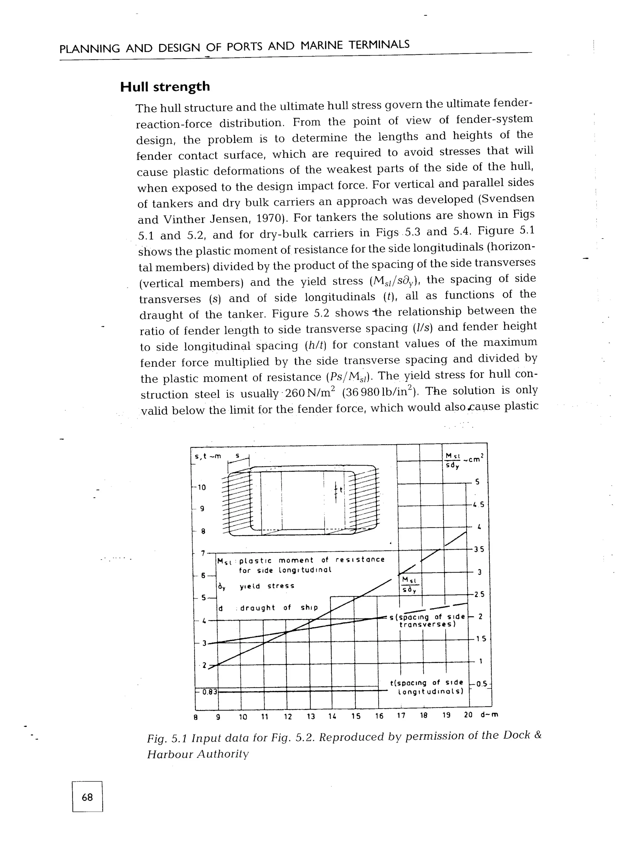 planning-and-design-of-ports-and-marine-terminals_compress.pdf