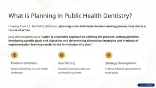 Planning-and-Evaluation-in-Public-Health-Dentistry | PPTX