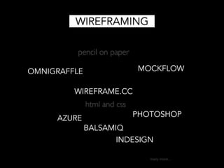 Pencil Open Source Plugin For Firefox Wireframing Process App