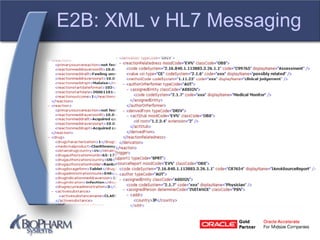 Planning for the New Individual Case Safety Report (ICSR) International ...