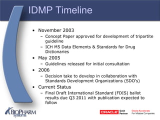 Planning for the New Individual Case Safety Report (ICSR) International Standard & Upcoming ICSR ...