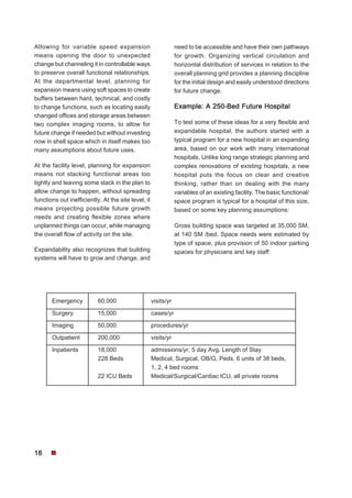 Planning-hospitals-of-the-future- | PDF