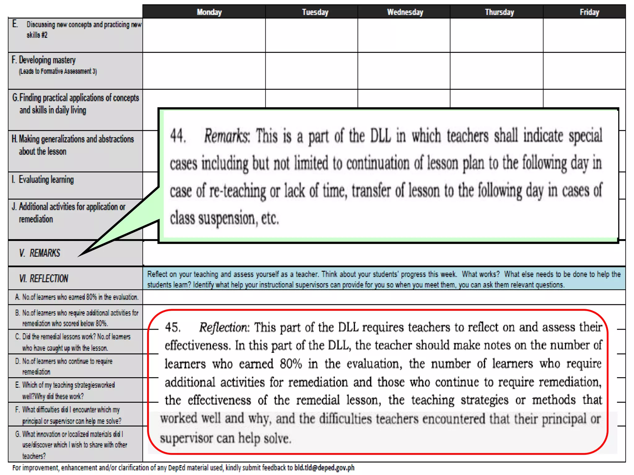 PLANNING-INSTRUCTION-ON-DLL.ppt