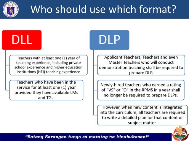 PLANNING-INSTRUCTION-ON-DLL.ppt | Educational Assessment | Education