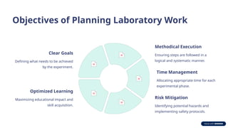 Planning-Laboratory-Work-Precision-in-Practice.pptx