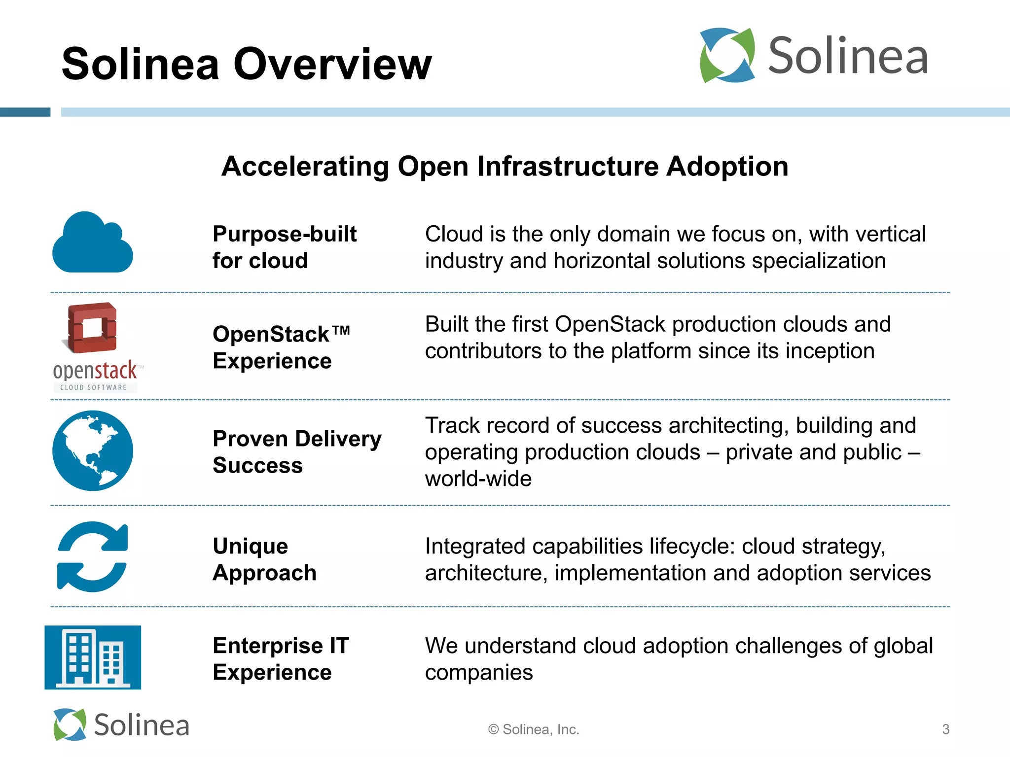 Planning open stack-poc | PDF