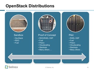 Planning open stack-poc | PDF