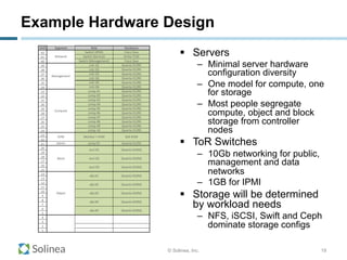 Planning open stack-poc | PDF