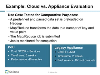 Planning open stack-poc | PDF