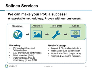 Planning open stack-poc | PDF