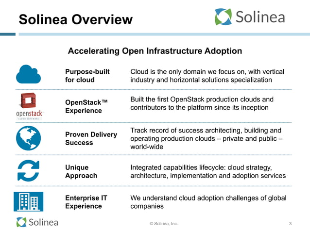 Planning open stack-poc | PPT