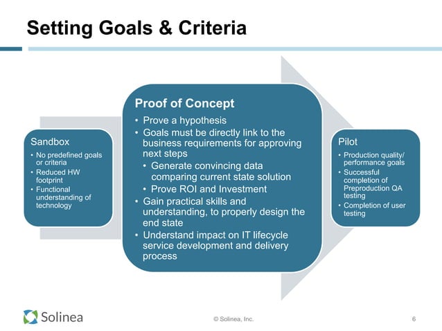 Planning open stack-poc | PPT