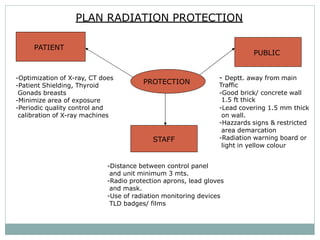 Planning-Organizing-imaging-services-pdf.pdf