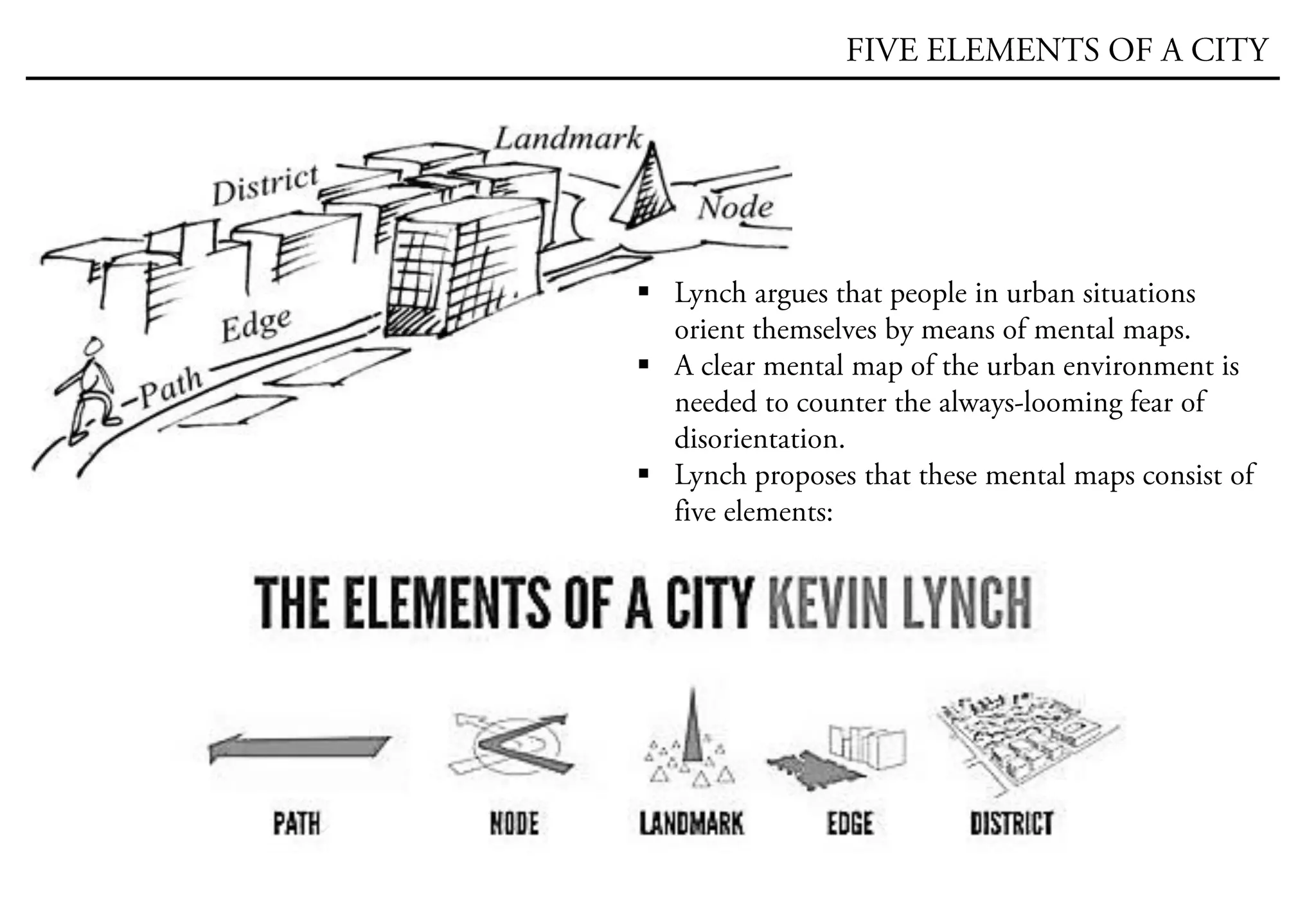 Planning principle-philosophy of kevin lynch | PDF