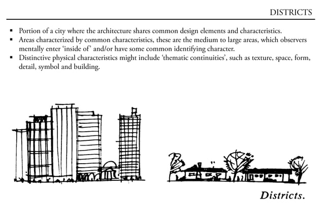 Planning principle-philosophy of kevin lynch | PPT