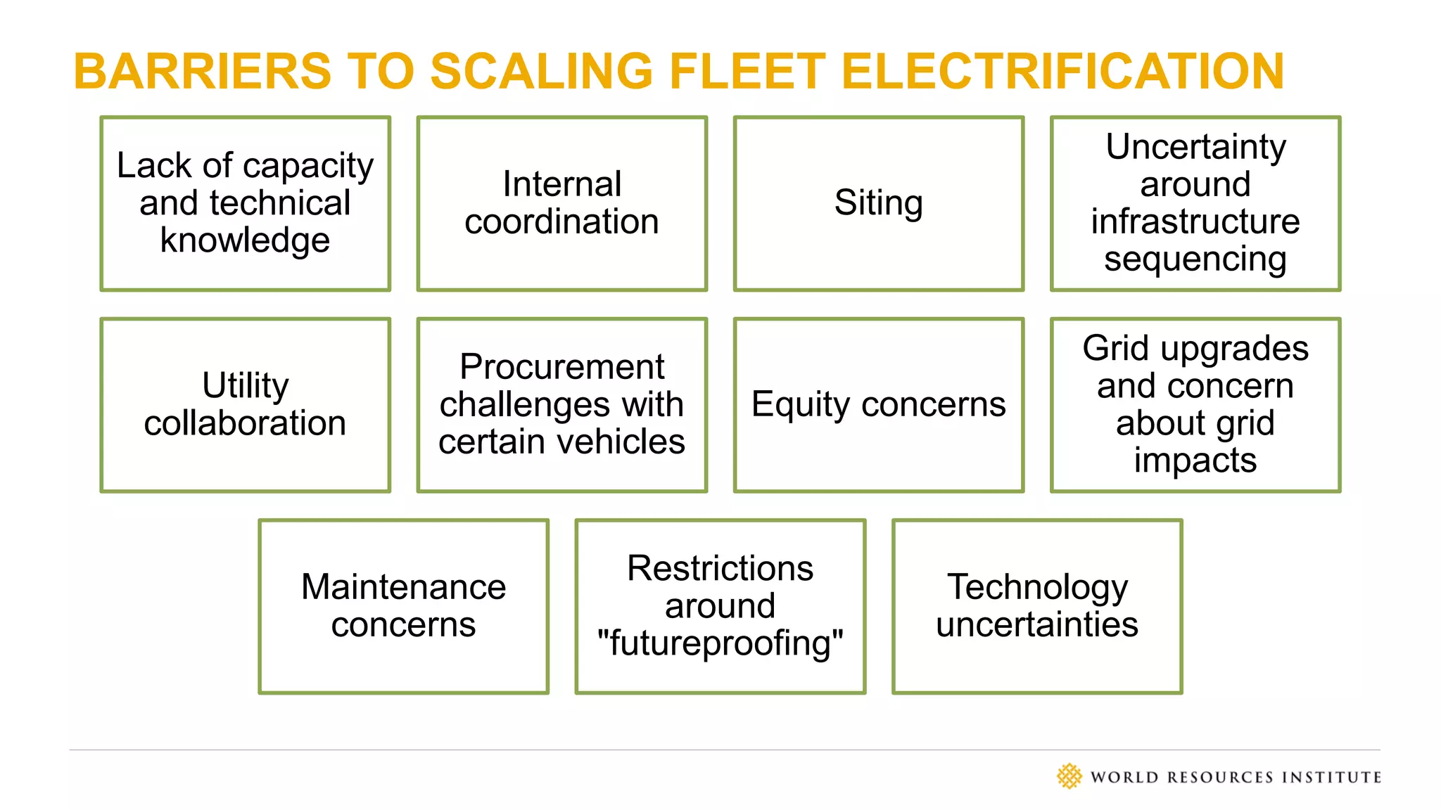 Planning Principles for Full Fleet Electrification | PPT