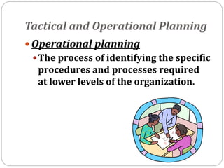 planning-_process_and_techniques.ppt