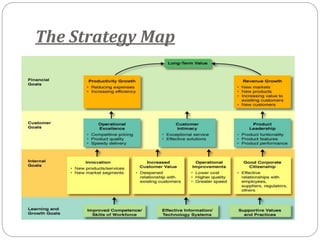 planning-_process_and_techniques.ppt