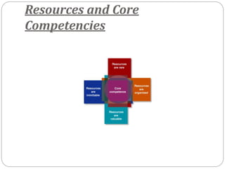 planning-_process_and_techniques.ppt