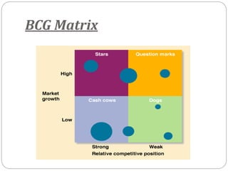 planning-_process_and_techniques.ppt