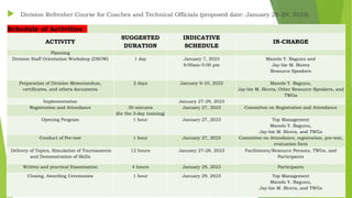 PLANNING-SESSION-ON-THE-CONDUCT-OF-SPORTS-ACTIVITIES-FOR-2023.pptx