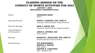 PLANNING-SESSION-ON-THE-CONDUCT-OF-SPORTS-ACTIVITIES-FOR-2023.pptx