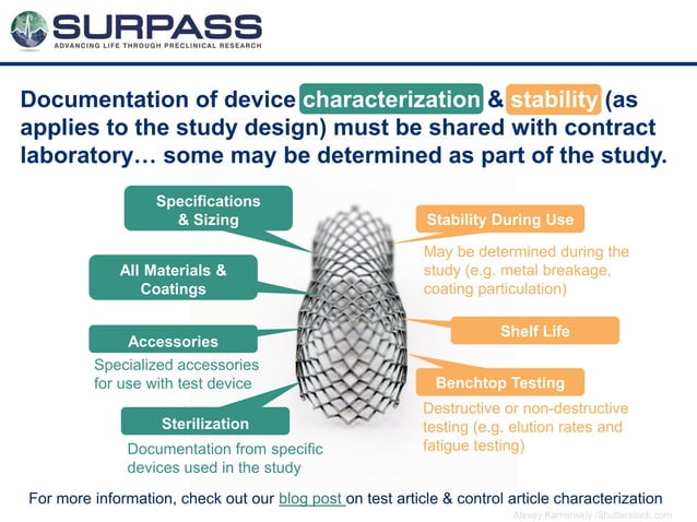 Planning: The Difference Between a Successful Medical Device ...