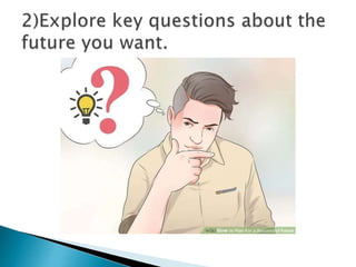 Planning- key tool for success | PPTX