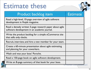 Planning and Tracking Agile Projects | PPT